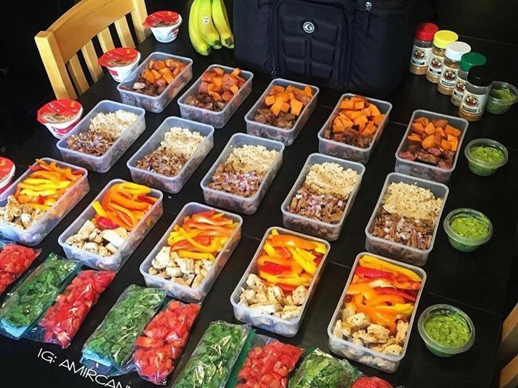 Guía Para Preparar Tu Primera Comida En Casa 2026 | LA CHECHI COCINA